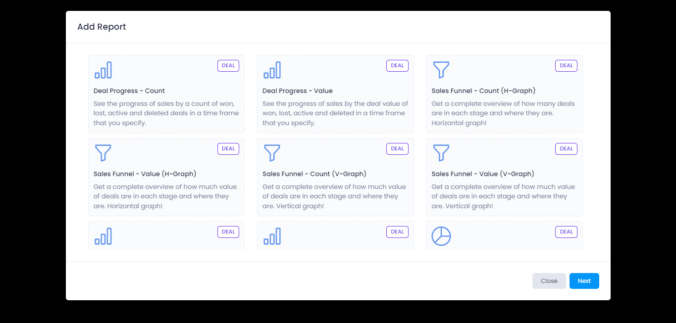 Insights Dashboard | Sales Simplify